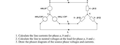 Solved Calculate The Line Currents For Phase A B And C Chegg