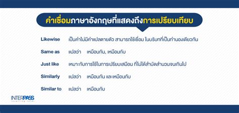 รวมคำเชื่อมภาษาอังกฤษสุดฮิตใน Essay พร้อมวิธีใช้ให้ไหลลื่นน่าอ่าน Interpass