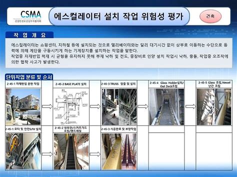 [건설공사 안전비법] 에스컬레이터 설치작업 위험성평가 양식