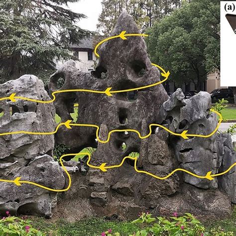 Dot X Handheld Laser Scanner A And Usage B A Rockery And A Scan Path