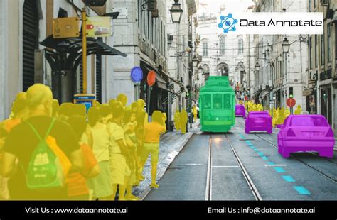 Image Annotation Services Image Annotation Companies And Outsourcing