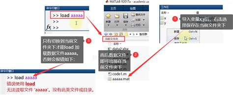 【数模】拟合算法 Y A Bx拟合结果在线 Csdn博客