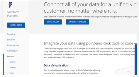Salesforce Integration Importance And How To Integrate With Apps