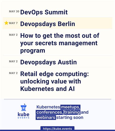 Kube Events On Linkedin 📅 Kubernetes Events Starting In The Next 24 Hours One Summit