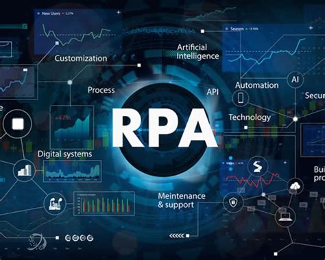 Boost Efficiency With Robotic Process Automation Solutions Dhina
