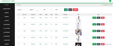 附源码 计算机毕业设计java小型医院药品及门诊管理药品管理系统 Java 开源 Csdn博客