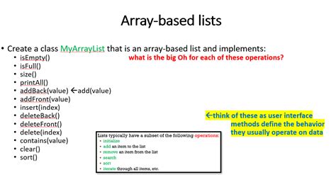 Solved Array Based Lists Create A Class MyArrayList That Chegg