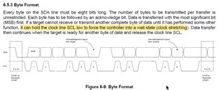 I C Power Management Forum Power Management TI E E Support Forums