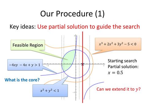 Ppt Advances In Automated Theorem Proving Powerpoint Presentation