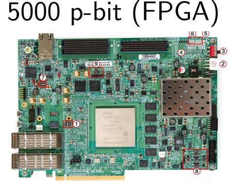 A Fast And Energy Efficient Sparse Ising Machine To Solve Computationally Hard Problems