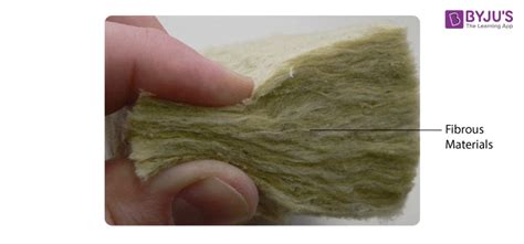 Fibrous Materials And Their Uses Production Of Fibrous Material