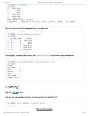 Mastering Pandas Sorting Grouping And Plotting In Minutes Course Hero