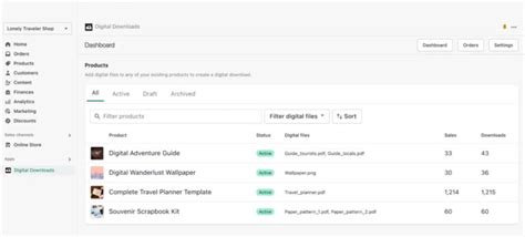 Shopify App Store All You Need To Know
