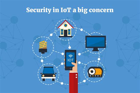 Is Security In Iot A Big Concern Global Technology Update