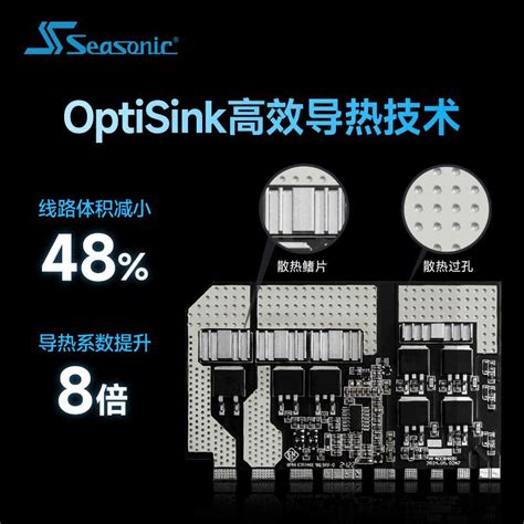Nzxt H710 H710i，顶级电竞主机机箱的秘密武器？ 机箱 淘宝好物网