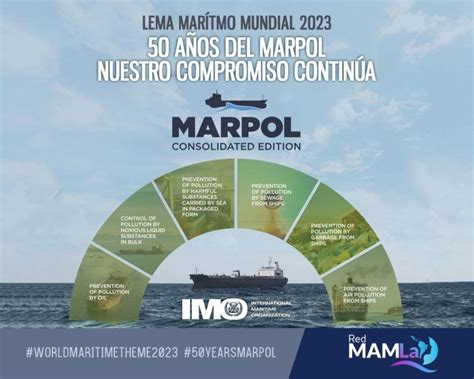 Marpol Consolidated 2022 Edition Kf520e 51 Off