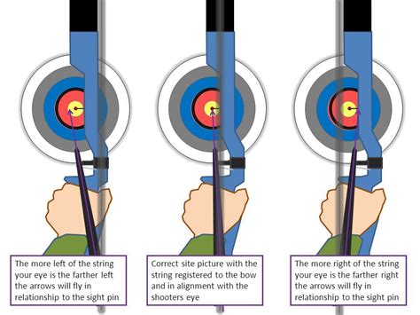Improve Your Archery Skills With These Expert Tips