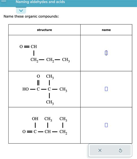Solved Naming Aldehydes And Acids Name These Organic
