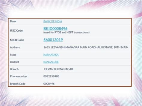 Ifsc Code Of Bank Of India And Axis Bank