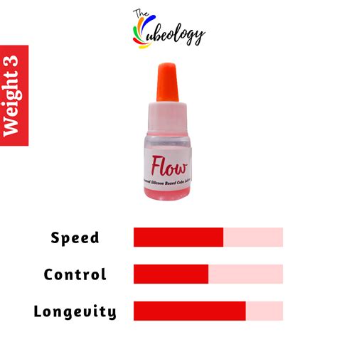 Flow Lubricant Balanced 5ml The Cubeology