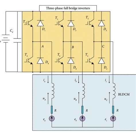 Equivalent Circuit Diagram Of A Three Phase Full Bridge Inverter With