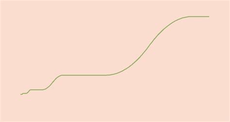 A Differentiable Function Except At Point With Bounded Derivative