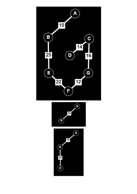 SOLUTION Minimum Spanning Tree Studypool SOLUTION Minimum Spanning Tree Studypool