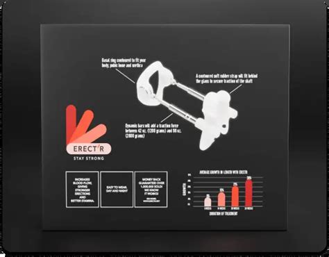 Erectr Review Extendmetrix