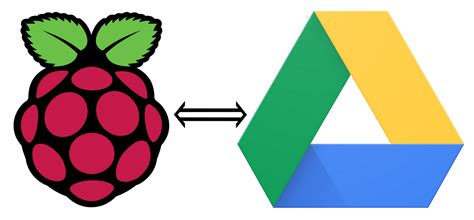 Building Multi Architecture Docker Images With Buildx By Artur