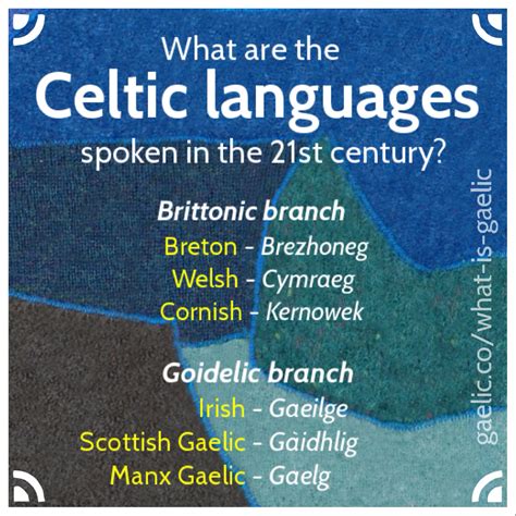 What Is Gaelic