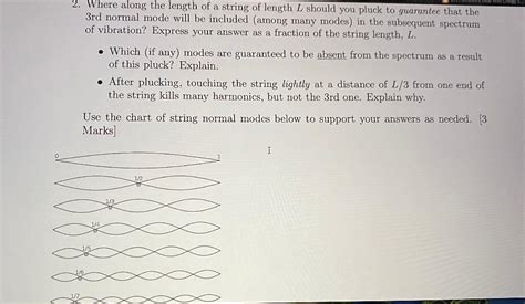 Solved Chegg Where Along The Length Of A String Of Length Chegg
