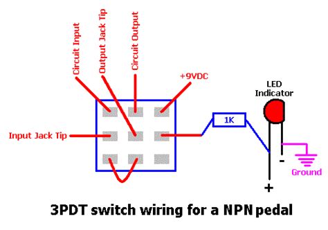 3pdt Switch Diagram Wiring Diagram Pictures