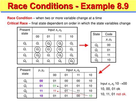 ppt asynchronous machines powerpoint presentation free download id 976485