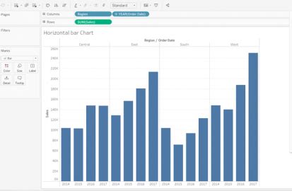 Create Tableau Stacked Bar Chart In Easy Steps Intellipaat