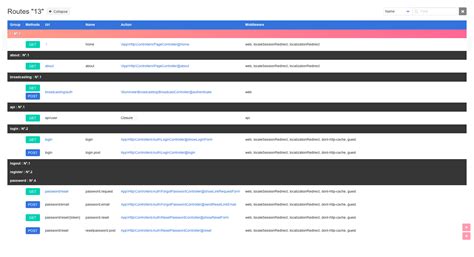 github ctf0 route map list filter navigate open your laravel app