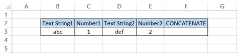 Concatenate Function Formula Examples How To Use It Wall Street Oasis