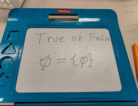 El único Subconjunto Del Conjunto Nulo By Hidalgo Garduño Gabriel