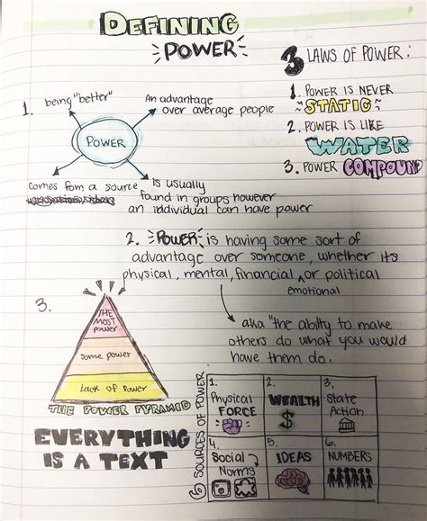 Reading The World The Case For Multimodal Literacy National Council Of Teachers Of English