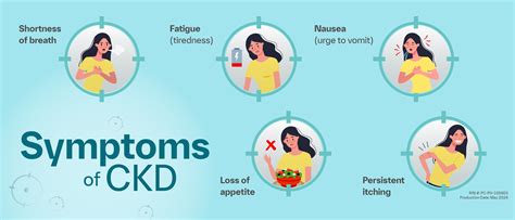 Early Signs And Symptoms It Starts With You Early Signs And Symptoms It Starts With You