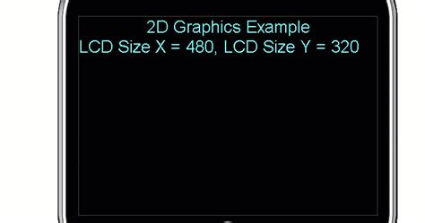 Displaying Basic 2d Shapes Using Emwin Embedded Laboratory