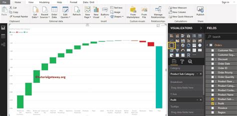 Power Bi Waterfall Chart How To Printable Forms Free Online