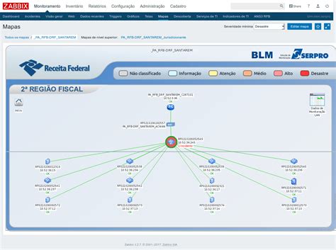 Rfb Mapas De Monitoração Topologia De Rede