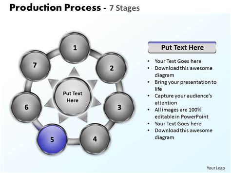 Production Process 7 Stages Powerpoint Templates Graphics Slides 0712 Powerpoint Presentation