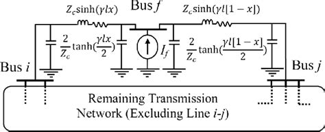 figure 1 from a wide area scheme for power system fault location incorporating bad data