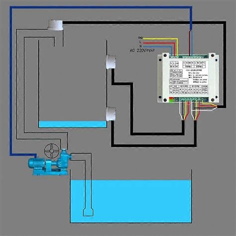 Non Contact Liquid Level Sensor Water Level Controller Water Level
