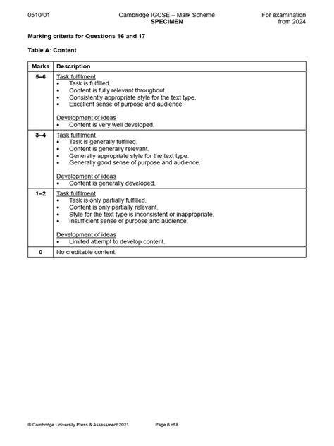 Igcse Writing Mark Scheme Pdf