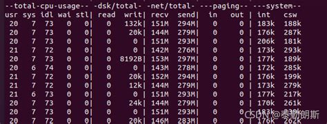 英伟达tesla t4 显卡编解码能力测试