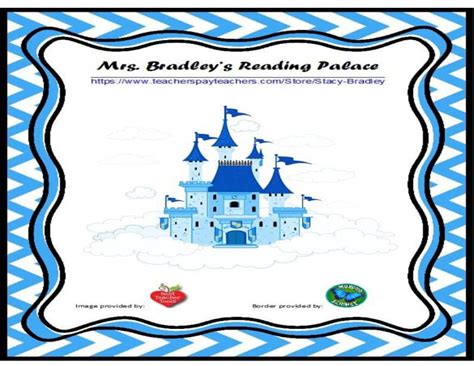 Metacognition And Thinking Stems Poster And Anchor Chart Tpt