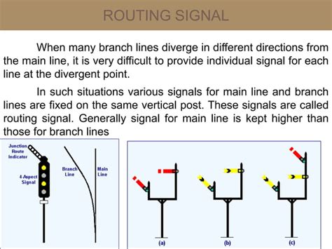 Signalling And Interlocking Pptx