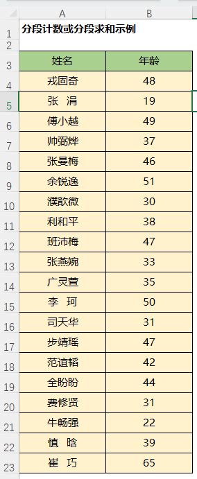 Excel必备工具箱，分段计数或分段求和功能，把一组数据进行分段统计，用公式统计出每段的个数，或者对每段数据进行分别求和excel工具工具箱excel必备工具箱